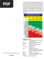 API 613 Special Purpose Gear Unit | PDF | Specification (Technical ...