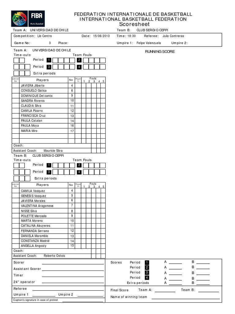 Scoresheet: Federation Internationale de Basketball International ...
