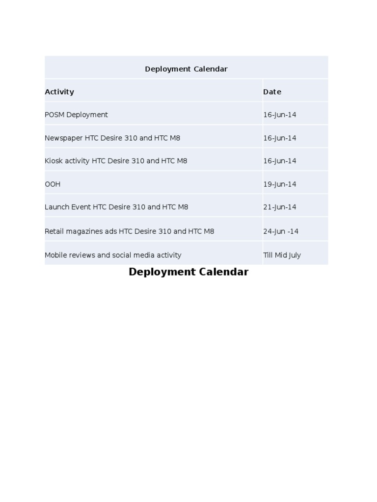 Deployment Calendar Activity Date | PDF