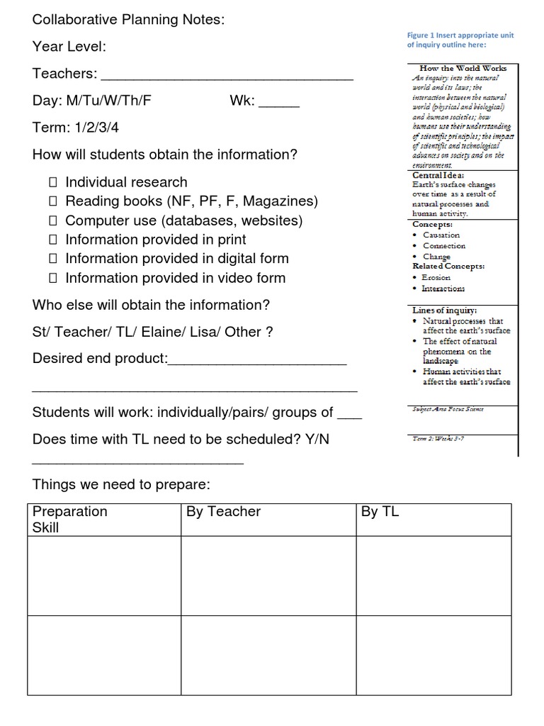 Collaborative Planning Template W Caption | PDF | Data | Learning