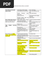 Mengenal Gaya Helikopter Yang Bikin Hubungan Seks Menantang Orami | PDF | Pengembangan Diri