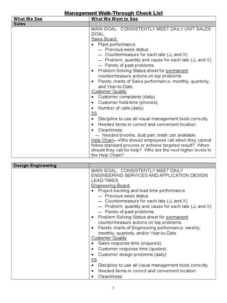 Gemba Walk Management Checklist2 | Inventory | Employment