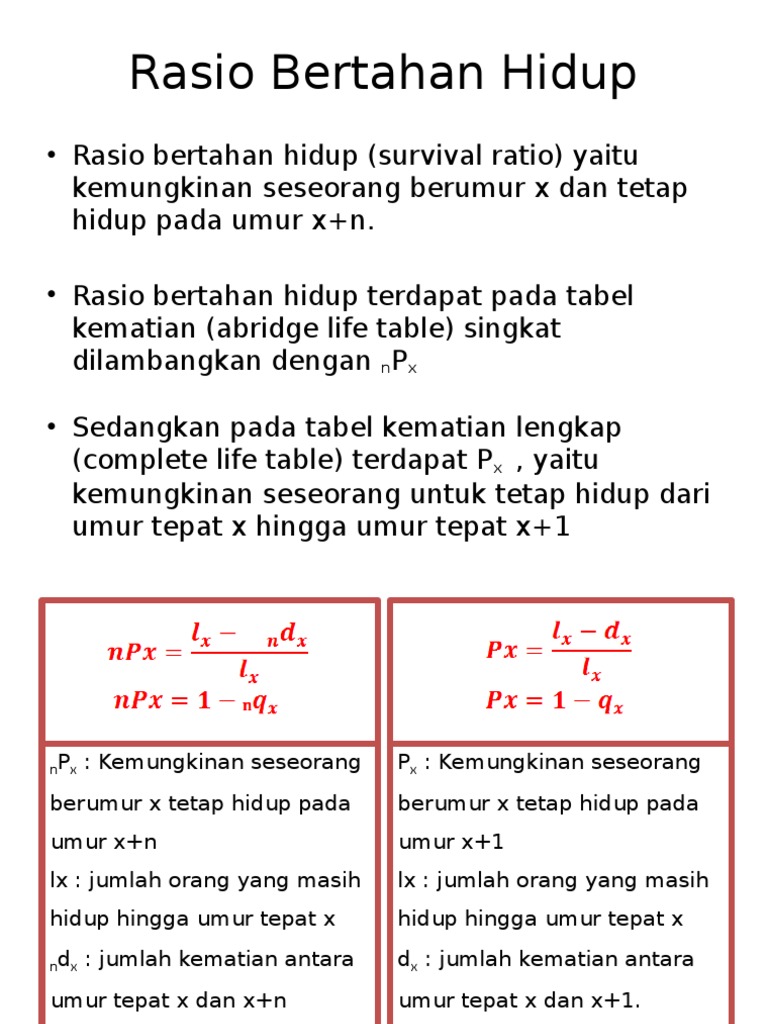 Rasio Bertahan Hidup: Tabel Kematian | PDF