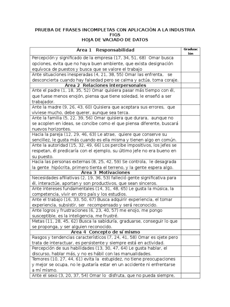 Formato de Calificacion Figs | PDF
