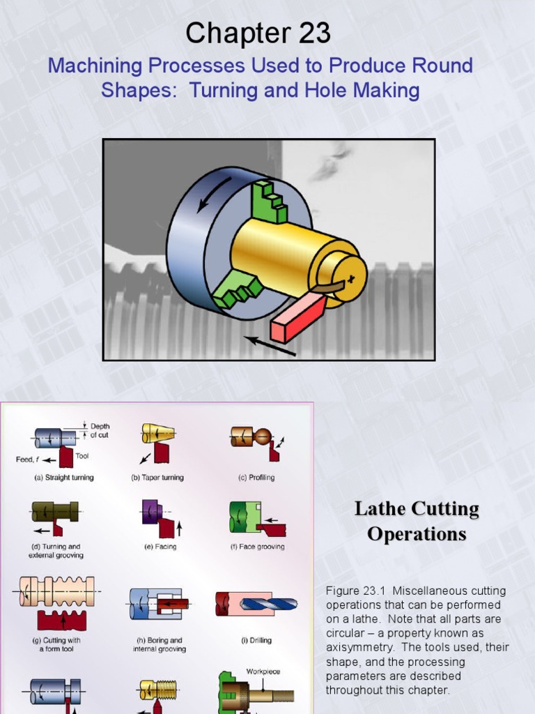 Ch23 Machining Processes Turning and Hole Making2 | PDF | Machining | Drill