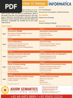 Informatica Detailed Transformation Guide | PDF | Software Engineering | Computer Programming