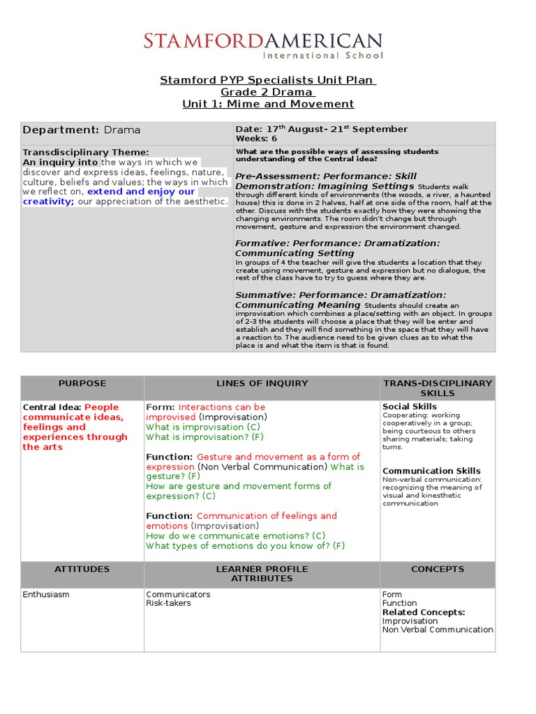 2.1 Drama Planner | PDF | Gesture | Nonverbal Communication