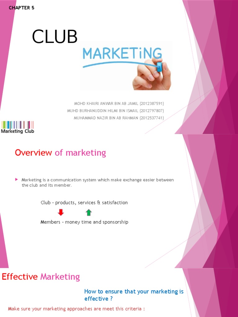 Mohd Khairi Anwar Bin Ab Jamil (2012387591) Muhd Burhanuddin Hilmi Bin ...