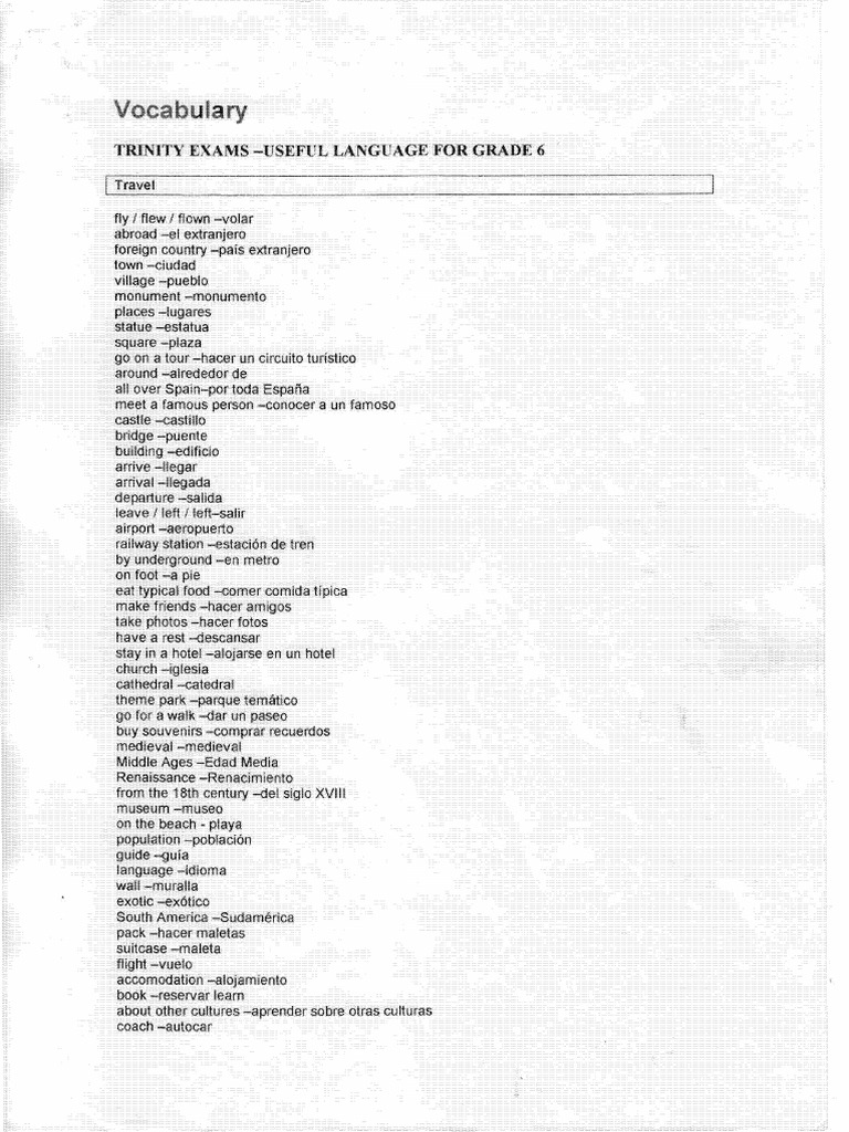 Trinity Vocabulary B1 | PDF | Retail | Clothing