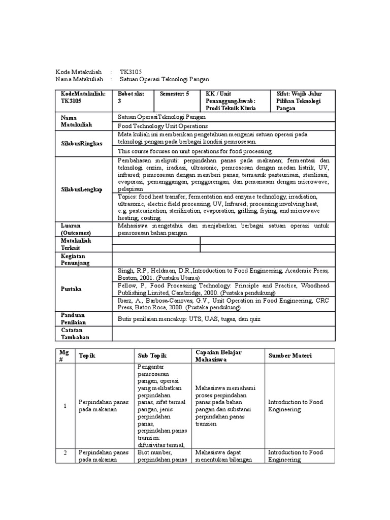 TK3105 - Satuan Operasi Teknologi Pangan | PDF