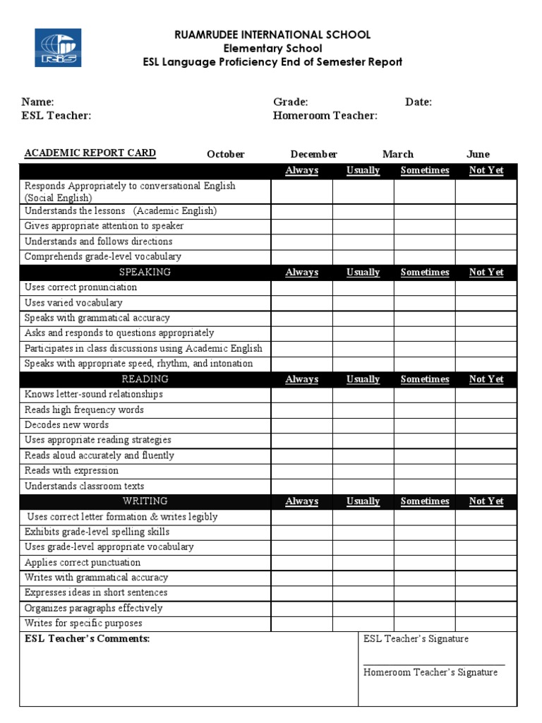 Name: Grade: Date: ESL Teacher: Homeroom Teacher