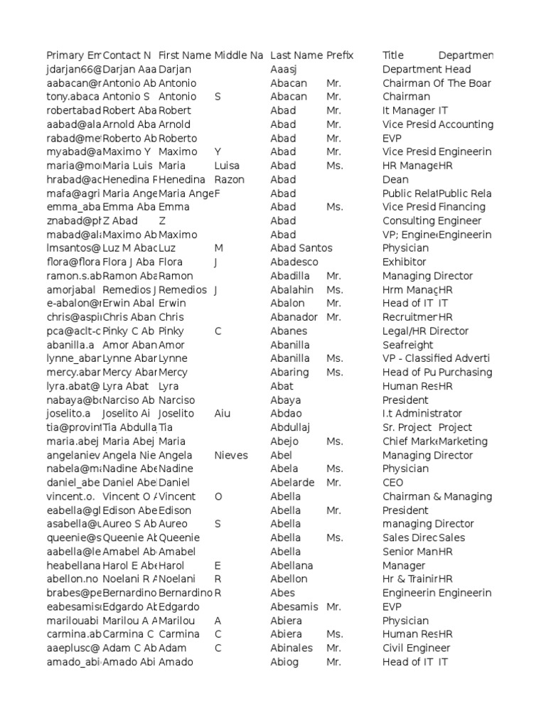 Philippines Sample File Pdf Makati Metro Manila