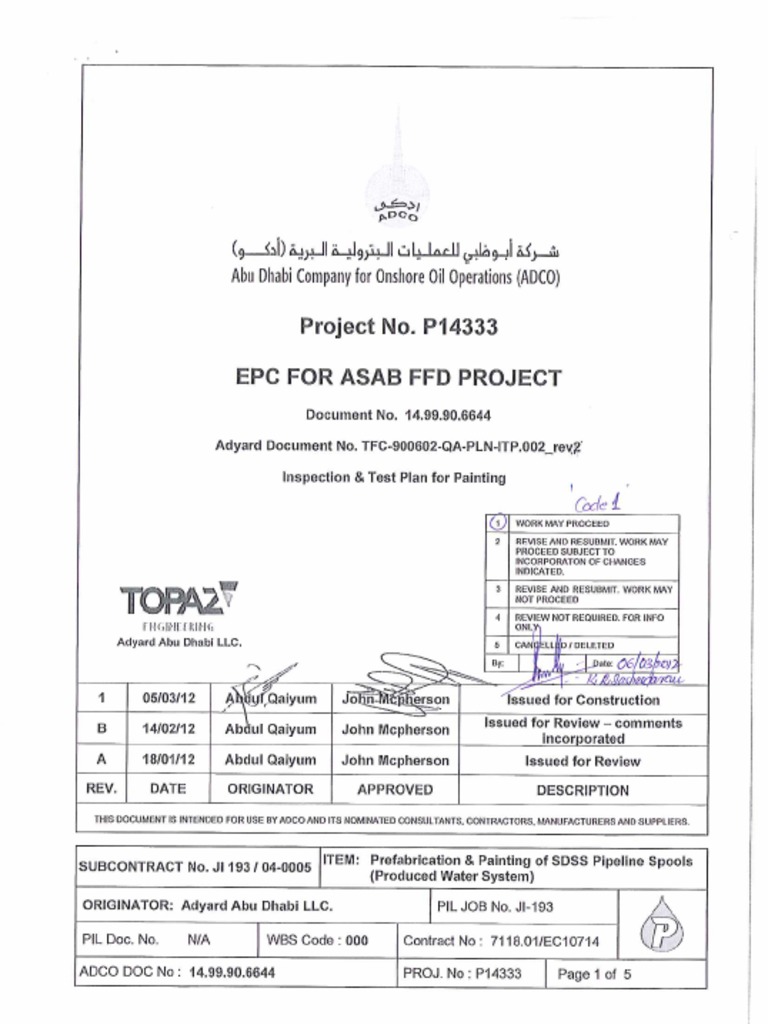 ITP For Painting | PDF
