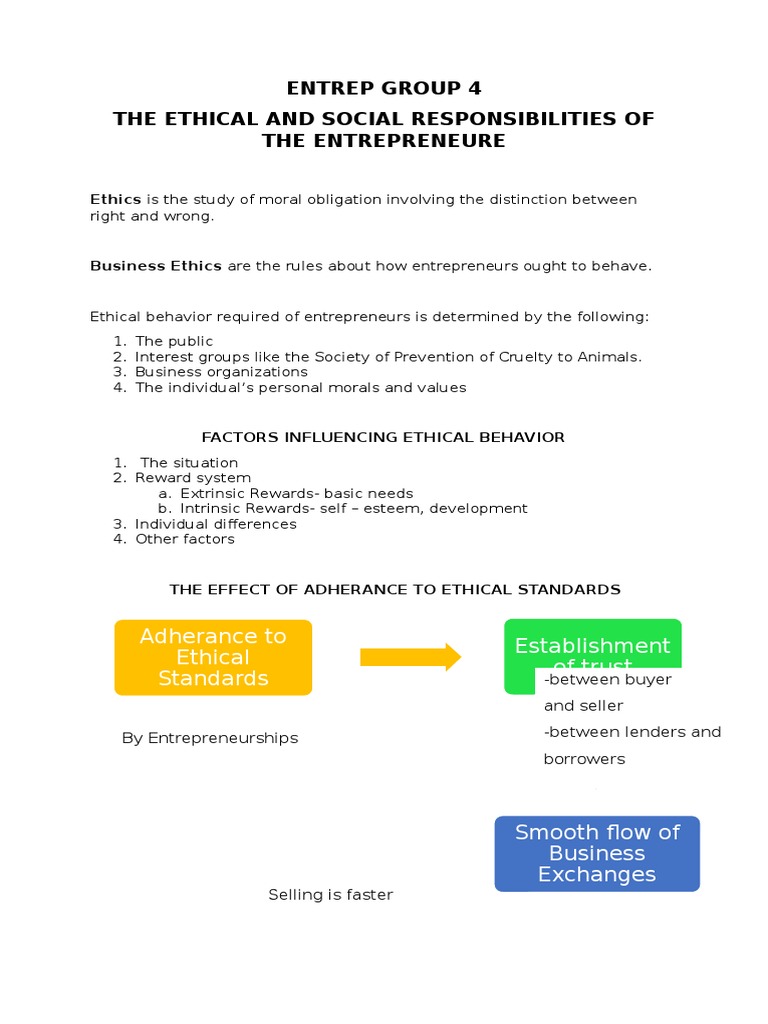 The Ethical and Social Responsibilities of The Entrepreneur | PDF ...