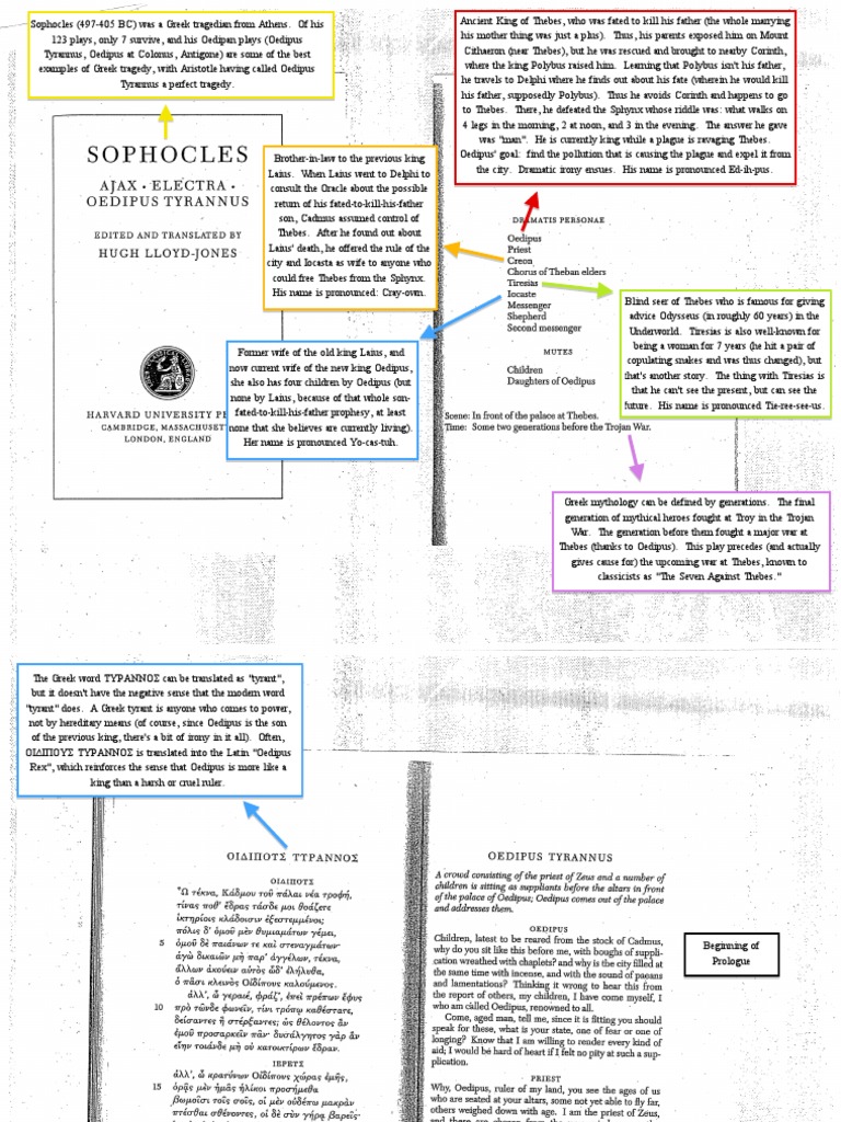 Oedipus Tyrannus Annotated | PDF | Oedipus | Theban Mythology