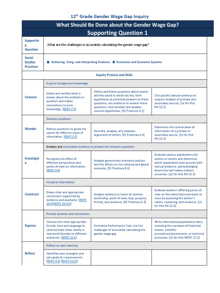 Gender Wage Gap Analysis for Students | PDF | Finance & Money Management