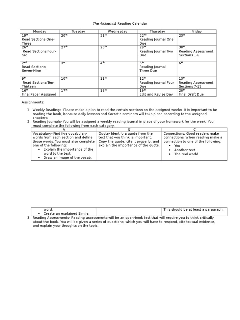 Alchemist Reading Schedule & Assignments | PDF