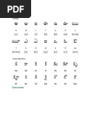 Anu Script Manager 70 Apple Telugu Keyboard Layout - Apple Poster | PDF