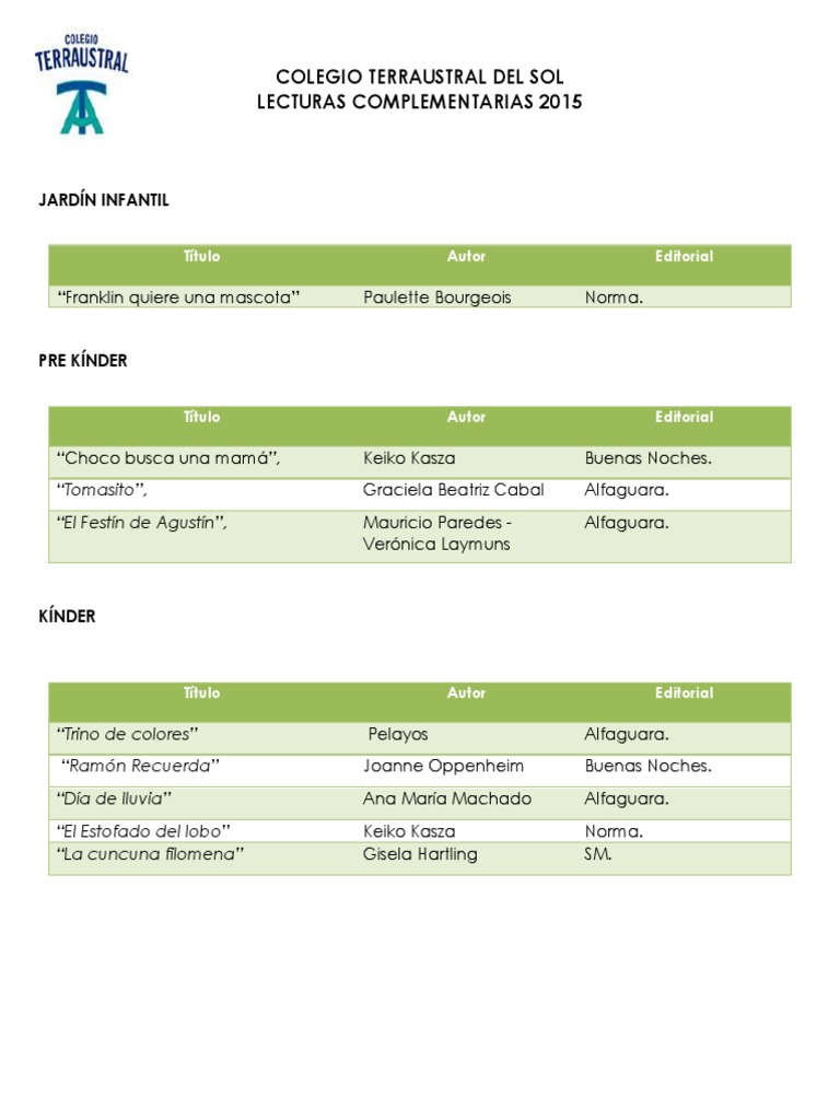 Lecturas Complementarias 2015 TAS PDF | PDF