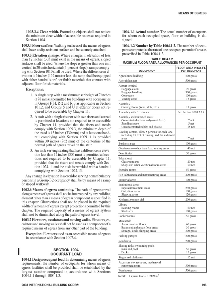 Occupant Load Table From IBC | PDF | Stairs | Building Engineering
