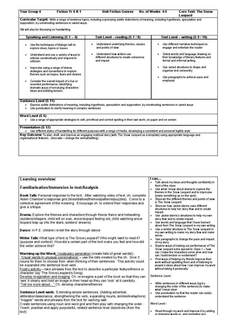 Year 6 Fiction Writing Unit Plan | PDF | Genre | Sentence (Linguistics)