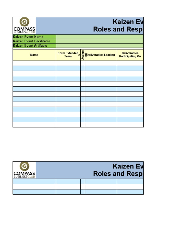 Kaizen Event Roles and Responsibilities | PDF