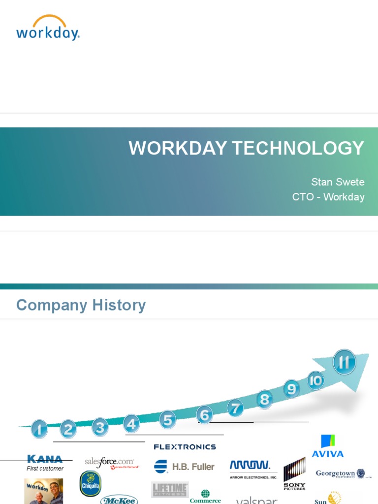 Workday Technology: Stan Swete CTO - Workday | PDF | Software As A ...