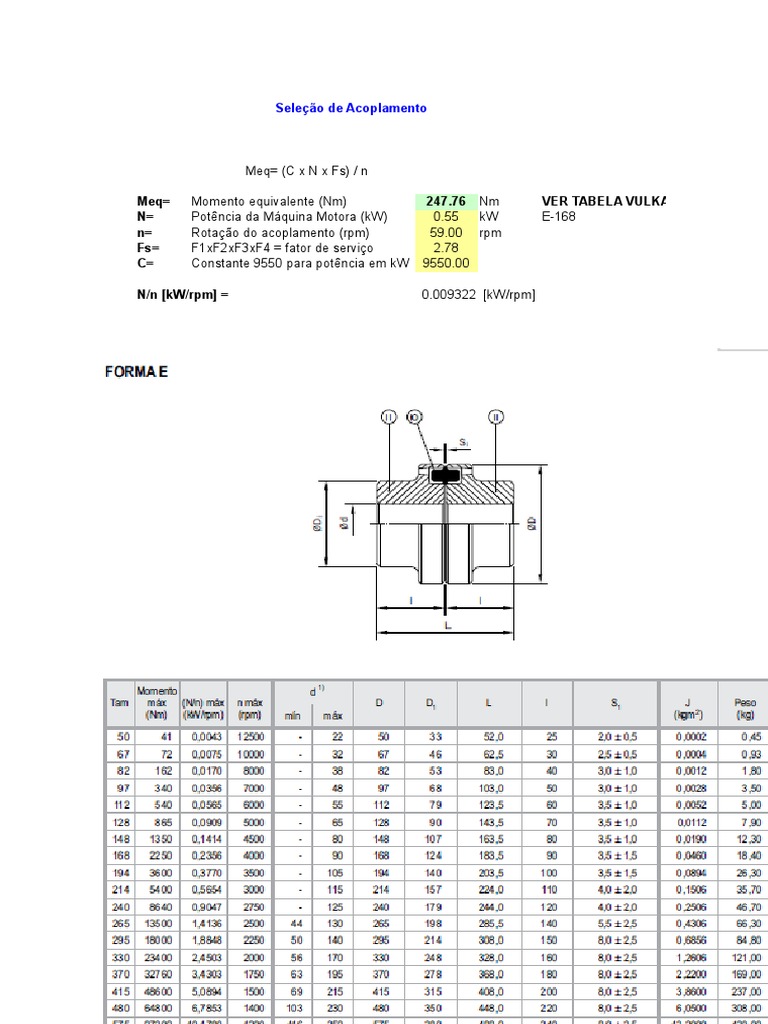 Acoplamentos Normex E - Dimensionamento | PDF