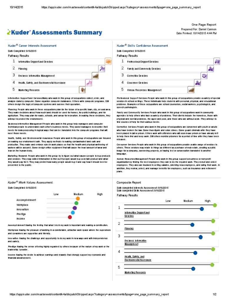 Prepared For: Daniel Cannon Date Printed: 10/14/2015 4:44 PM | PDF ...