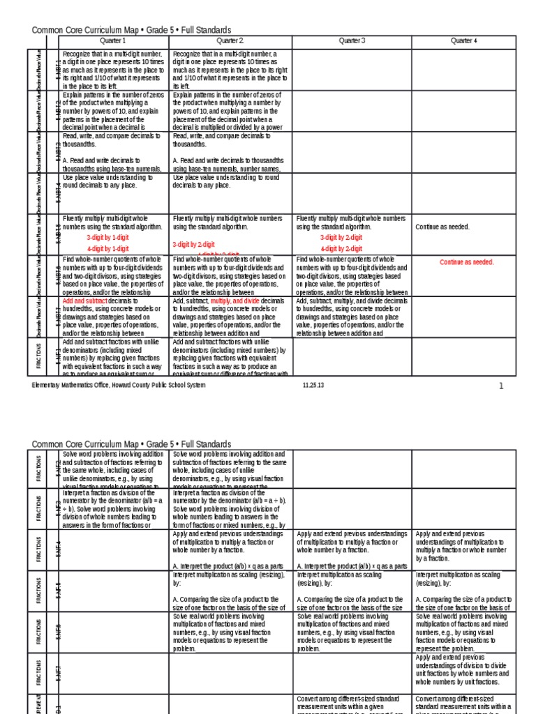 Grade 5 Common Core Standards Map | PDF | Fraction (Mathematics ...