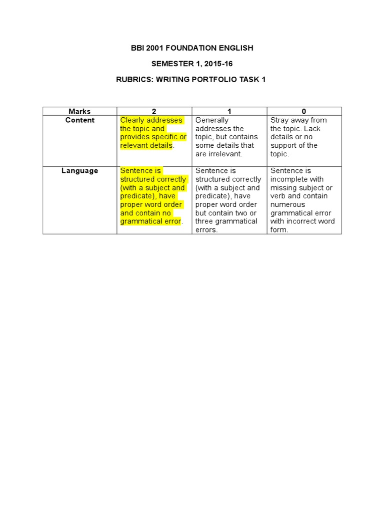 Writing Portfolio 1 Rubric | PDF