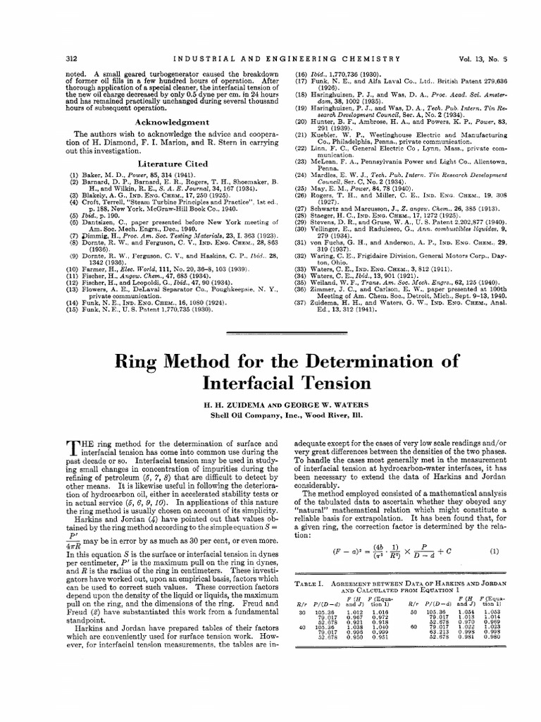 RingMethod Zuidema Waters | PDF | Surface Tension | Chemistry
