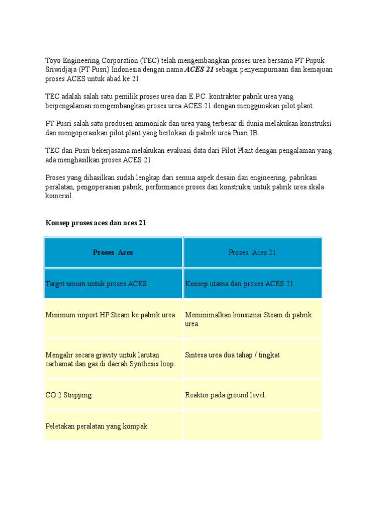 Toyo Engineering Corporation | PDF