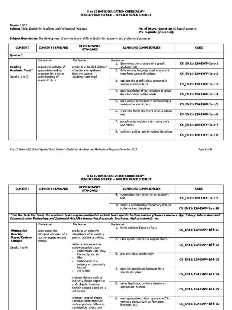 SHS Applied_English for Academic and Professional Purposes CG | High ...