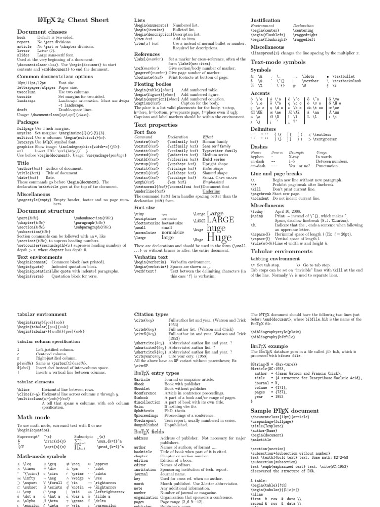 LaTeX 2e Cheat Sheet | PDF