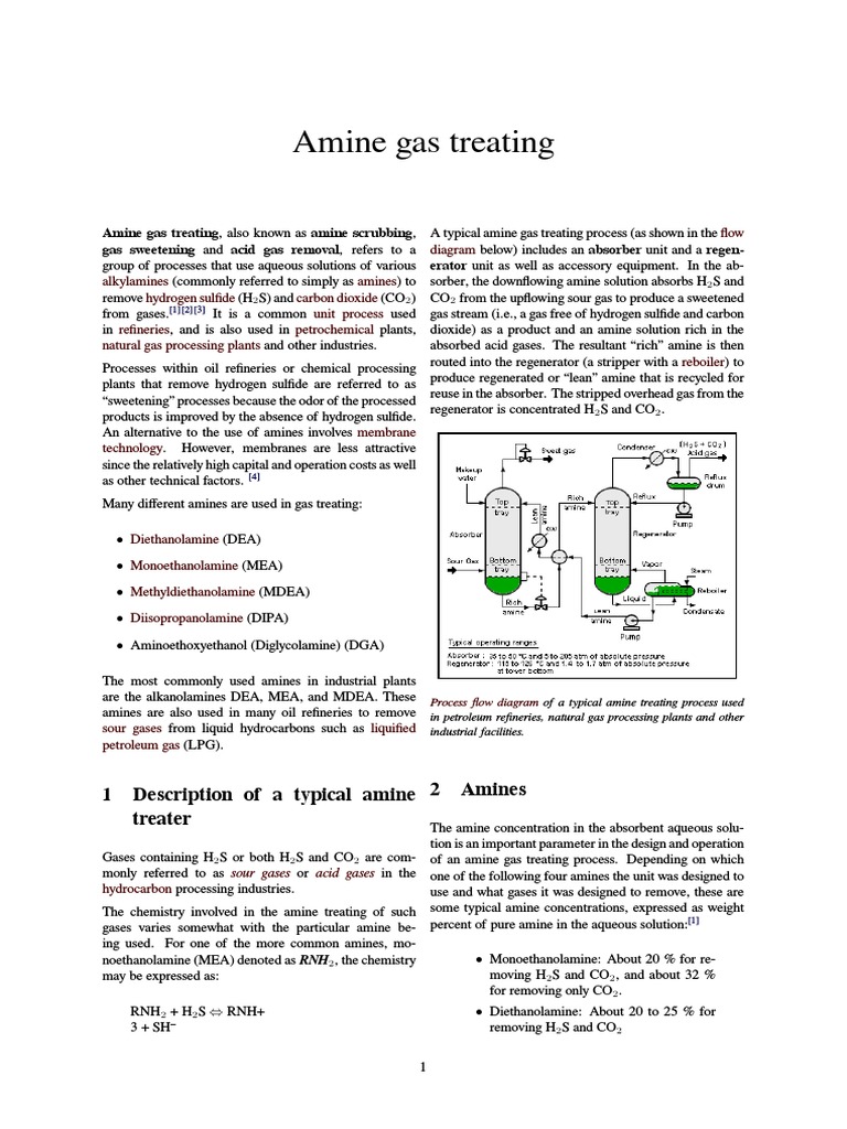 Amine Gas Treating | Fuel Gas | Chemical Compounds