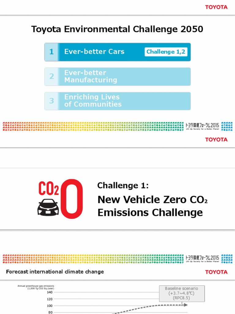 Toyota Environmental Challenge 2050: Ever Better Cars | PDF | Toyota ...