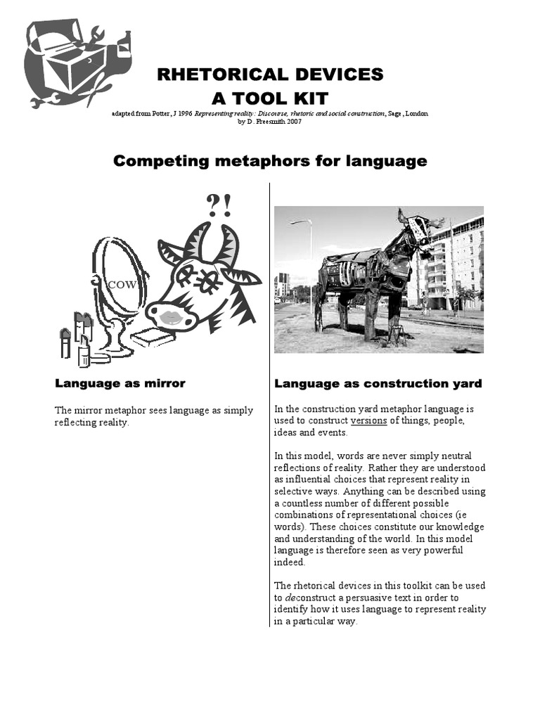Rhetorical Devices Tool Kit - Final | Rhetoric | Argument