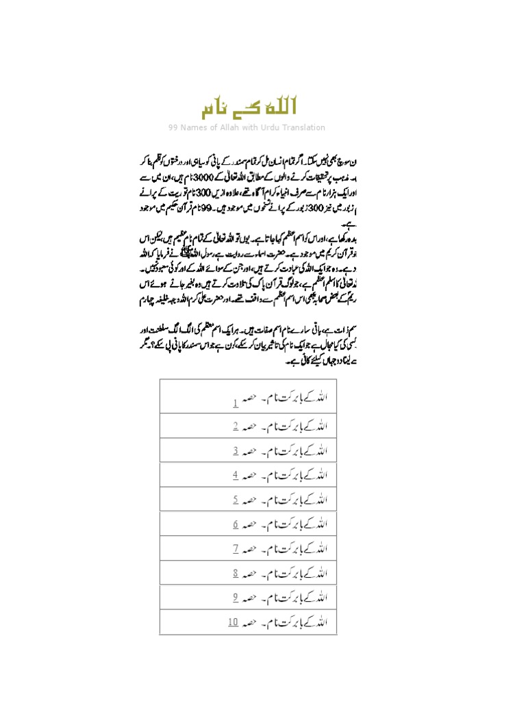 99 Names of Allah With Urdu Translation | PDF