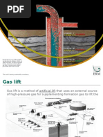 Pressure Buildups Vs Static Gradient Survey Flowing Gradient Survey ...