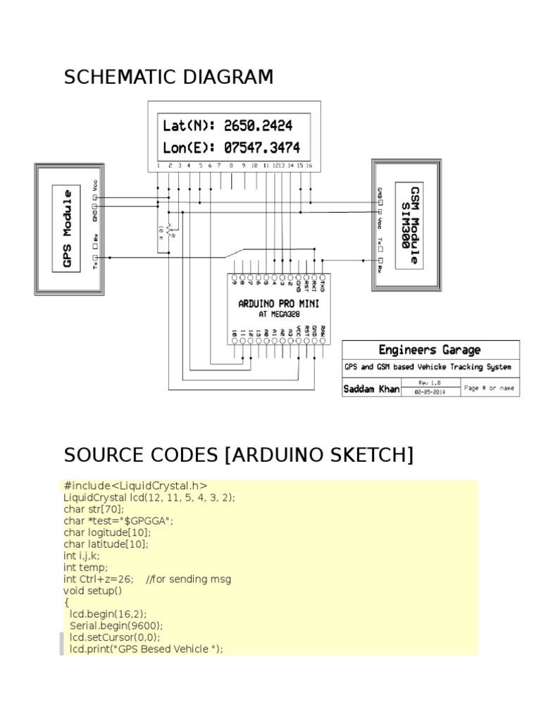 GPS Vehicle Tracking System Code | PDF | Teaching Methods & Materials ...