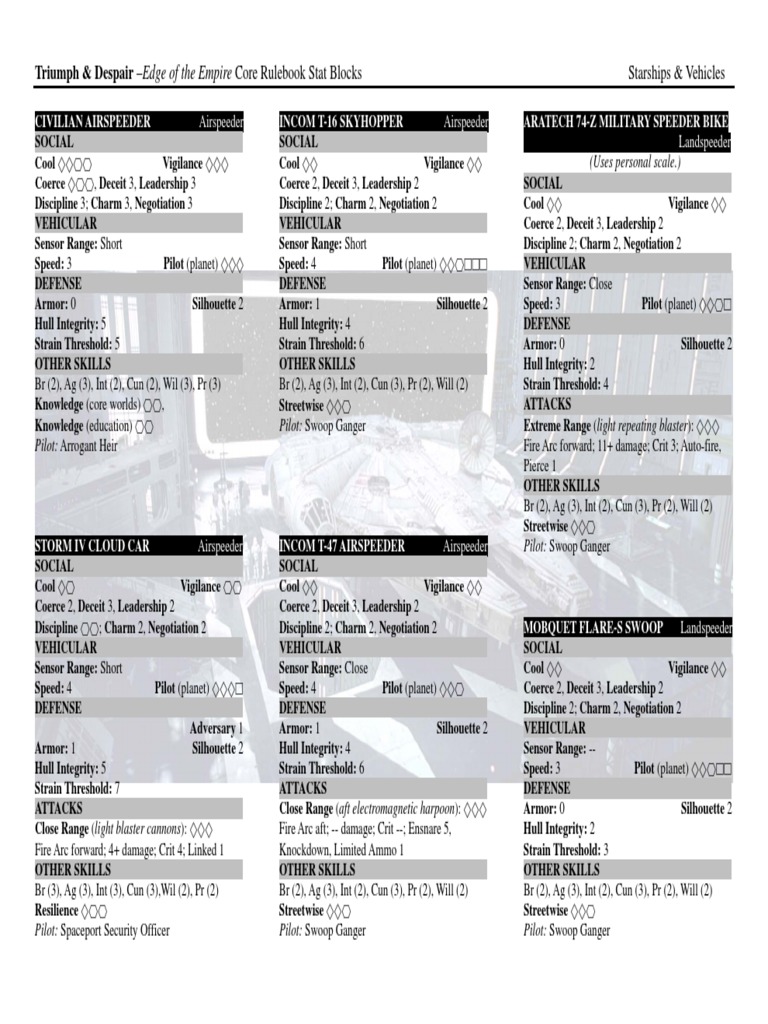 Stat Block - Starships | PDF | Military Technology