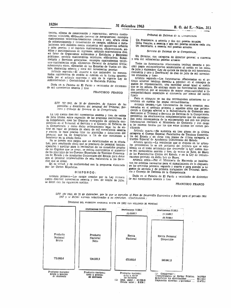 31.12.1963 Primer Plan de Desarrollo Ley 194/1963 | PDF | Economía ...
