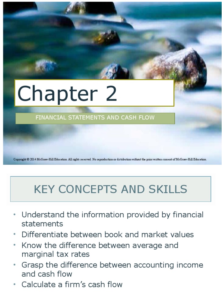 Chapter 2 Corporate Finance Pdf Equity Finance Balance Sheet