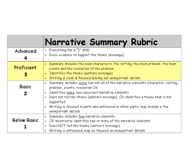 Narrative Summary Rubric Guide | PDF | Career & Growth