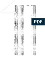 CIBC Historical Prime Rate Data | PDF | Art