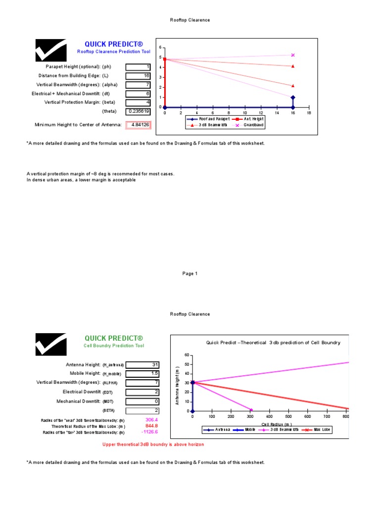 Quick - Predict Antenna Tool | PDF | Bandwidth (Signal Processing ...