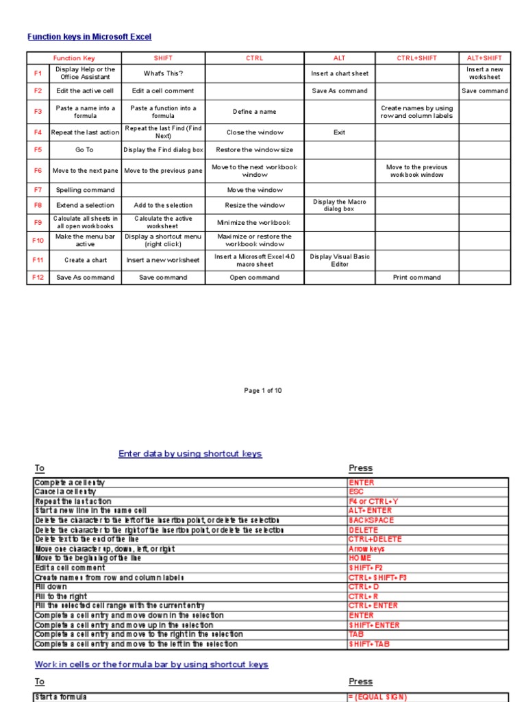 Xl Shortcut Keys Pdf Menu Computing System Software 