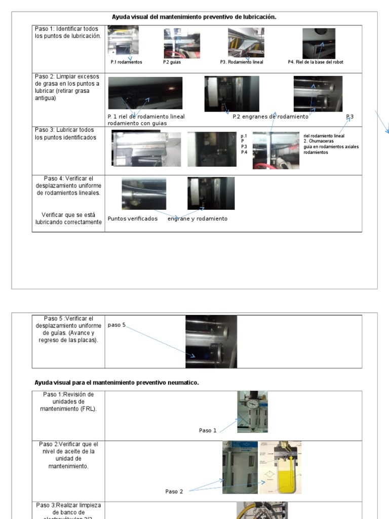Ayuda Visual | Ingeniería mecánica | Bienes manufacturados