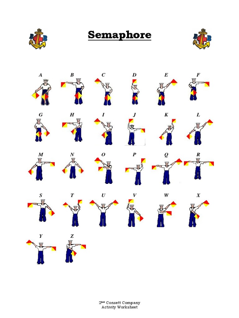 Semaphore Alphabet | PDF